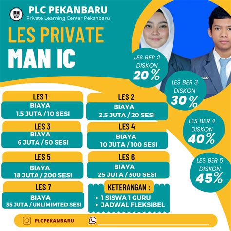 Bimbel Man Ic 2025 Syarat Dan Informasi Pendafataran Bimbel Persiapan Man Ic 2025 2025