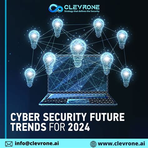 Clevrone On Linkedin Clevrone India Usa Cybersecurity Hacking Security Technology…