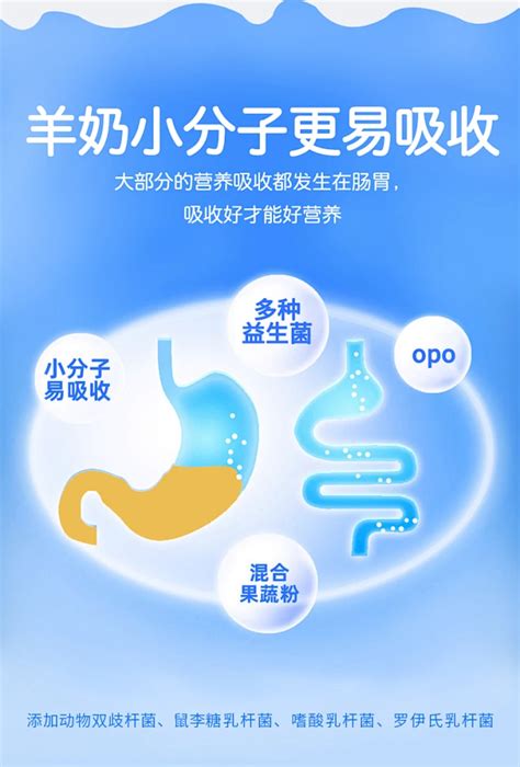 御诺菁赋儿童成长奶粉长高乳铁蛋白自抗力羊奶粉3岁后青少年奶粉 tmall com天猫 花瓣网