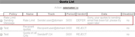 Zimbra Tips How To Configure Rate Limit Sending Message On Policyd Ahmad Imanudin