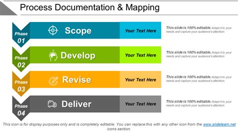 Updated Top Process Mapping PowerPoint Templates For Business Optimization