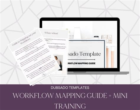 Dubsado Workflow Mapping Guide