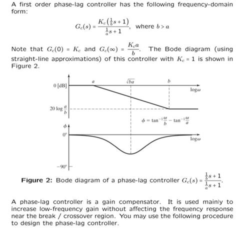 Solved Write Matlab Script For The Phase Lag Design Follo