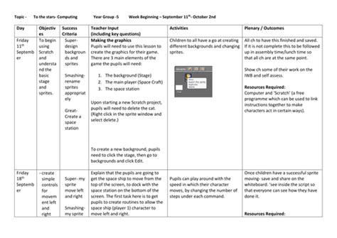 planning shop teaching resources tes