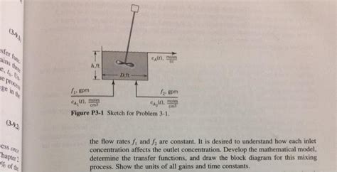 solved 5 1 consider the mixing process shown in fig p3 1