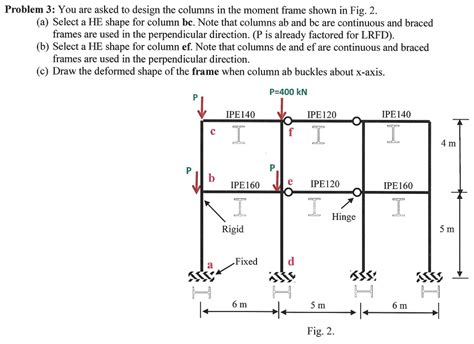 Problem You Are Asked To Design The Columns In The Chegg