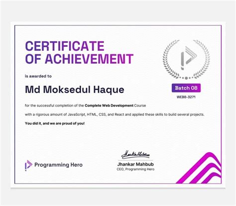 Md Moksedul Haque On Linkedin Excited To Share That Ive Successfully