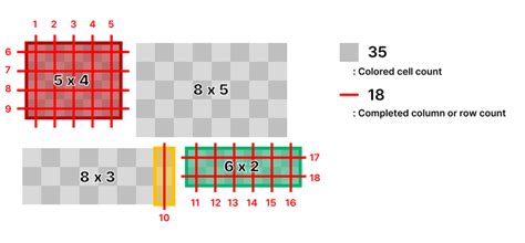 Codeforces Round 966 Div 3 Codeforces