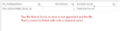 Solved Ignore Upload Error Qlik Community 1521772