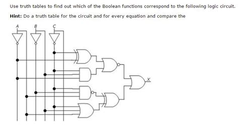 Solved Use Truth Tables To Find Out Which Of The Boolean