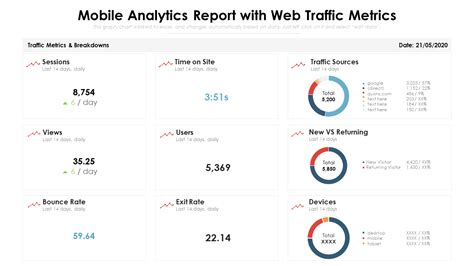 Top 10 Analytics Report Templates With Samples And Examples