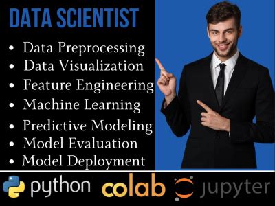 Machine Learning Deep Learning And Data Science Projects Using Python Upwork
