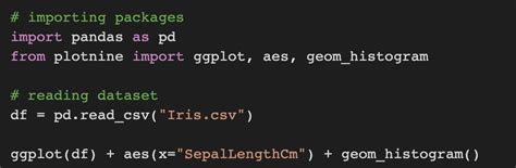 Top 5 Python Data Visualization Libraries Almabetter