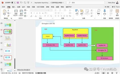 《android Keymasterkeymint精讲》 知乎