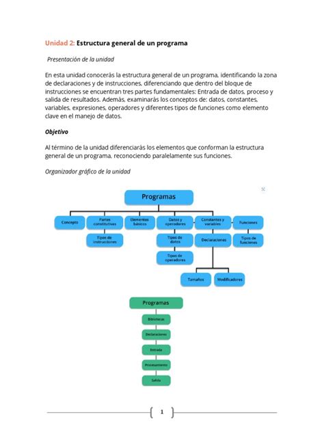 Programar C Pdf Parámetro Programación De Computadora Programación