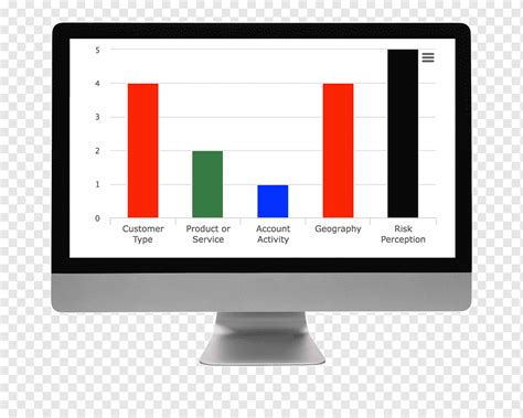 Computer Monitors Multimedia Liquid Crystal Display Output Device Outsource Computer Display