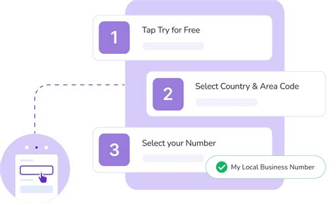 602 Area Code In Phoenix Arizona Everything You Need To Know