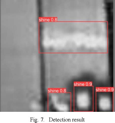 Figure From Research On Fault Object Detection Method For Photovoltaic Panel UAV Inspection