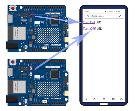 Web Control Led Wifi Access Point — Basic Starter Kit For Arduino Uno R4 Wifi Documentation