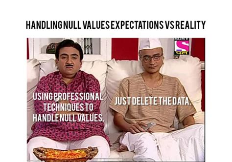 Harshali Jadhav On Linkedin Dataanalysis Datacleaning Excel