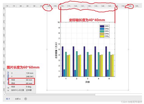 matlab画图 设置坐标轴为固定值（以4厘米为例） matlab画图横坐标特定数值 csdn博客