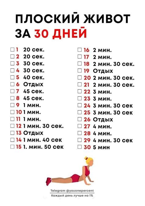 Плоский живот