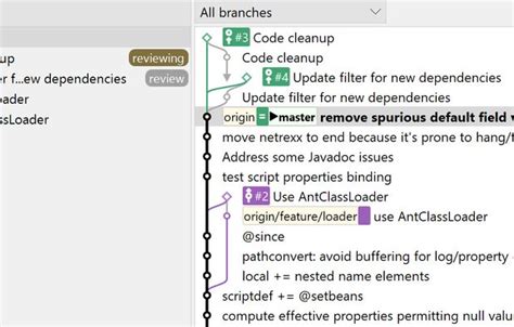 Best Sourcetree Alternatives Top Git Clients In 2025 Alternativeto