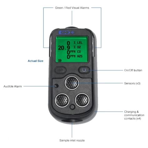 Gmi Ps200 Portable Multi Gas Detector Lel O2 Co H2s