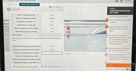Solved INTRODUCTION LABORATORY SIMULATION Chegg
