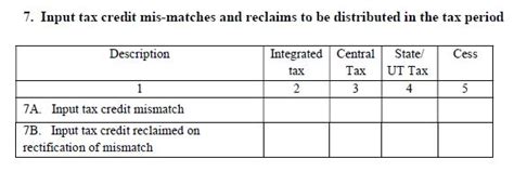 Gstr 6 Return With Format For Input Service Distributor Isd