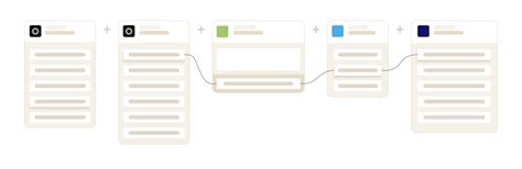 August 2025 Okta Workflows Educational Content Roundup Max Katz