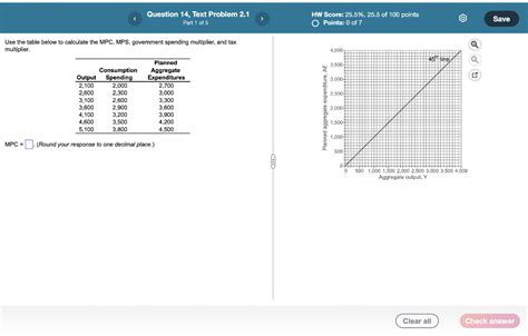 Solved Use The Table Below To Calculate The MPC MPS Chegg Com