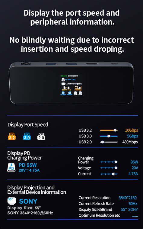 Dockcase Visual Smart In Usb C Hub