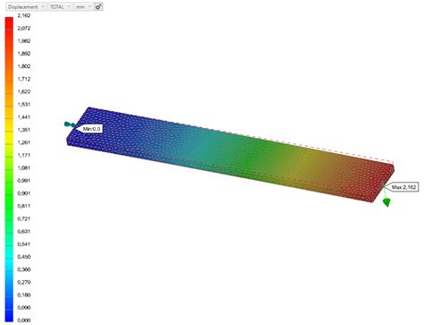 Large Displacement Warning In Linear Static Analysis Autodesk Community
