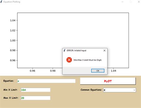 GitHub Kareem Plotter Function GUI Desktop App That Plots Arbitrary User Entered Function