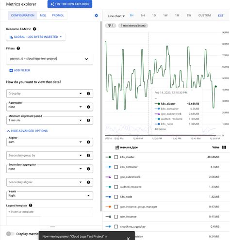 Cloud Logging Cost Management Best Practices Google Cloud Blog