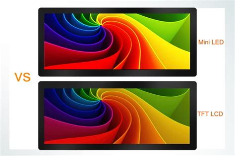 Mini Led Vs Lcd RJY Display