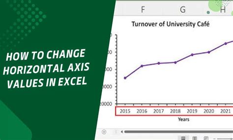 How To Change Horizontal Axis Values In Excel Earn And Excel