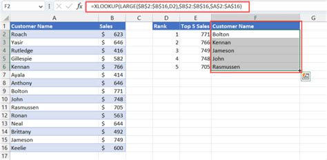 How To Find Top Values In Excel Methods On Sheets