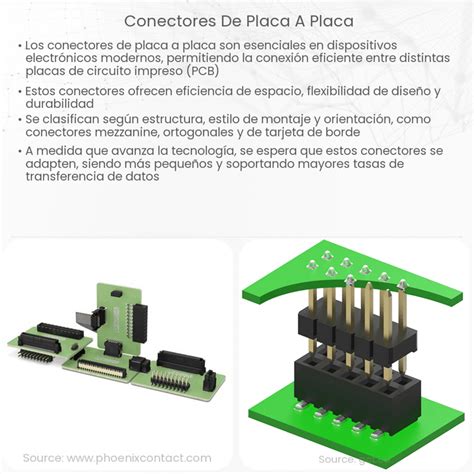 ¿qué Es Una Placa De Circuito Impreso Pcb