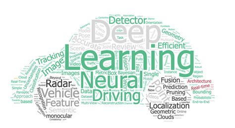 The 200 Deep Learning Papers I Read In 2019 By Patrick Langechuan Liu