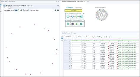 Solved Are The Formula Functions Cos X And Sin X Accura Alteryx Community