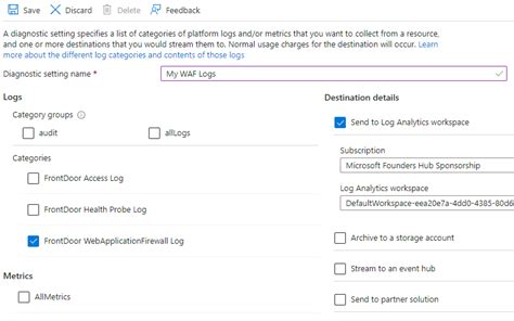 Blogguide To Tuning The Azure Front Door Waf