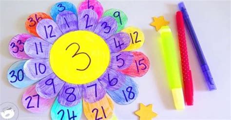 How To Teach Multiplication Tables Ways Top Notch Teaching