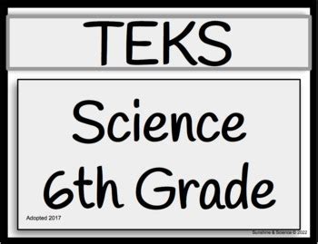 TEKS 6th Grade Science Posters By Ashley Broussard TPT