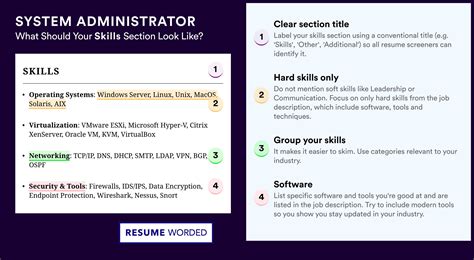 13 system administrator resume examples for 2024