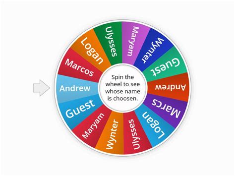 Class Names Spin The Wheel Class Names Spin The Wheel