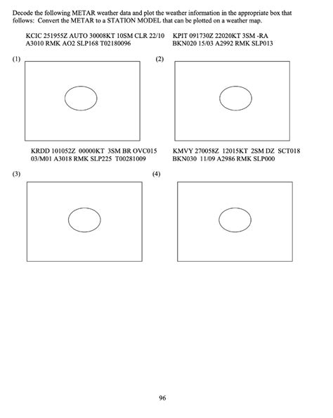 Solved Decode The Following Metar Weather Data And Plot The
