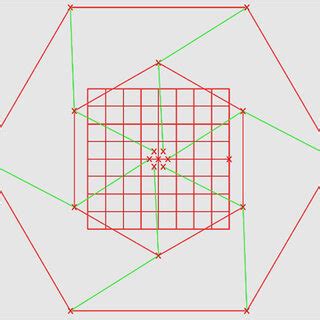 Connection Of The Axes With The Center Of Rotation Download Scientific Diagram