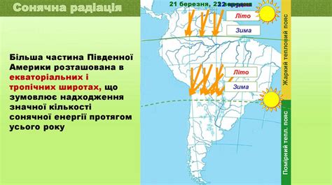 Загальні риси клімату Кліматичні пояси і типи клімату презентация онлайн